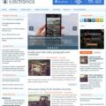 Trendy Blogger Template • Blogspot Templates 2025