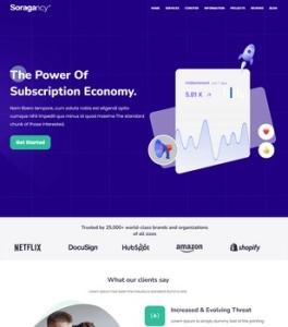 SEO Ready Blogger Templates 2024 Free Download